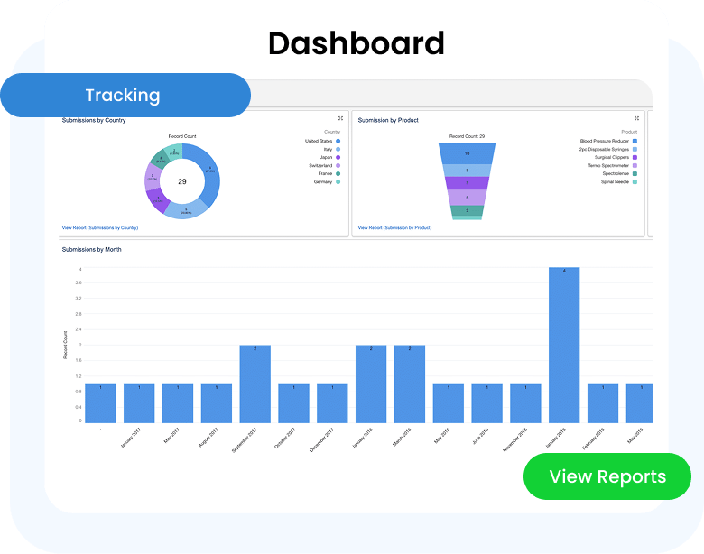 Streamlining Global Product Registration - Simploud