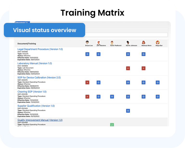 Training Management: Cultivating Excellence In Staff - Simploud