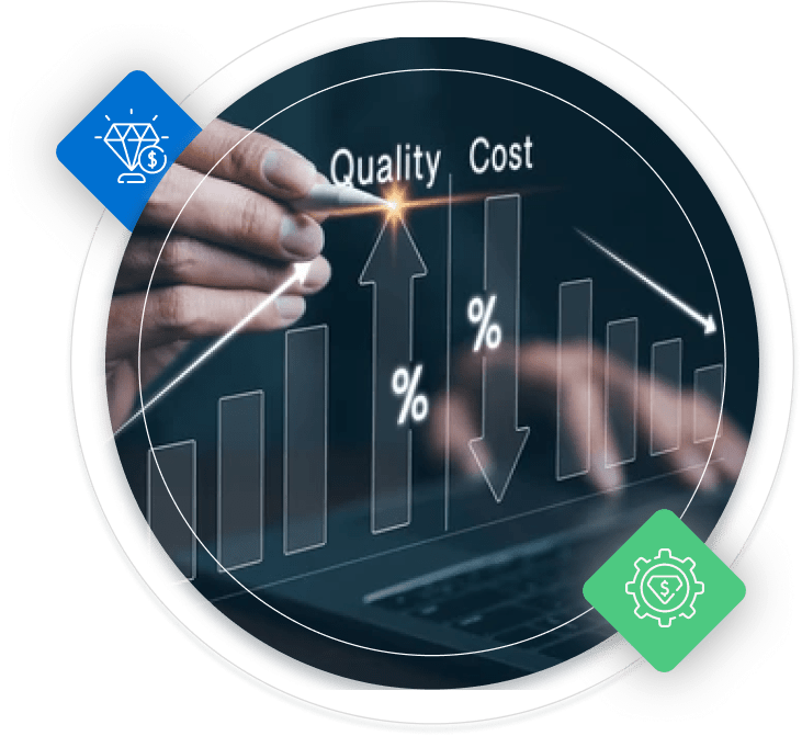 Cost of Implementation - New Simploud